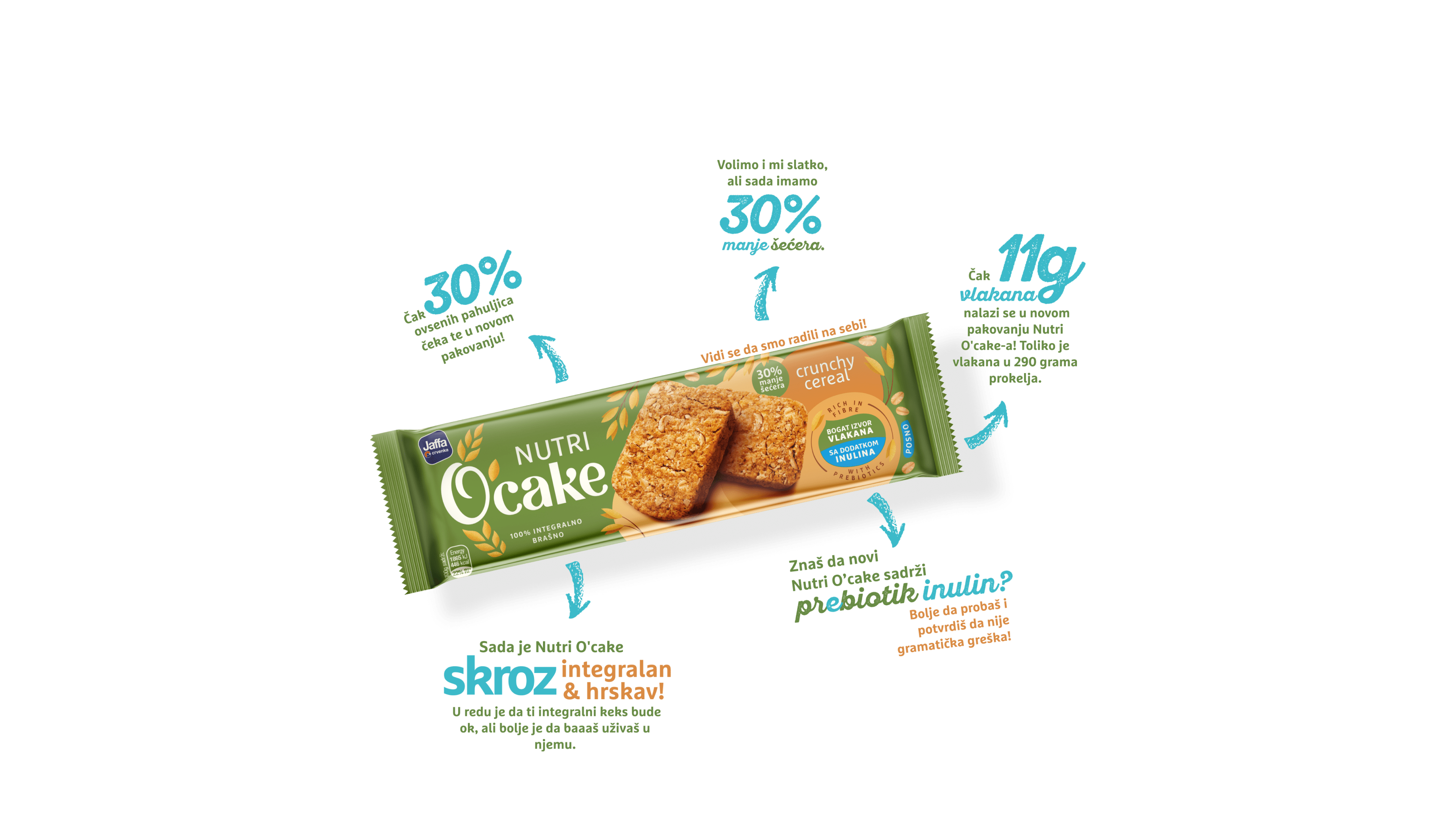 O'cake - Jaffa fabrika biskvita i keksa